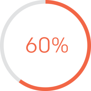 Envision Greater Fond du Lac