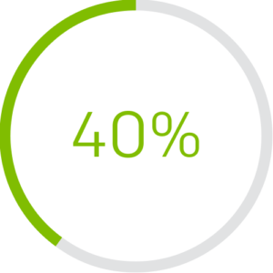 Envision Greater Fond du Lac